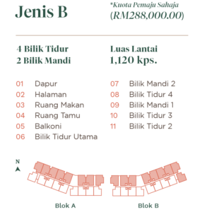 Pelan Lantai – Idaman Amani