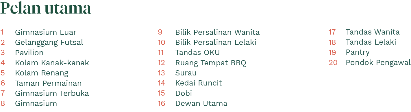 Fasiliti – Idaman Amani